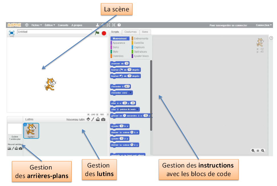 Scratch [Créer une histoire interactive ]
